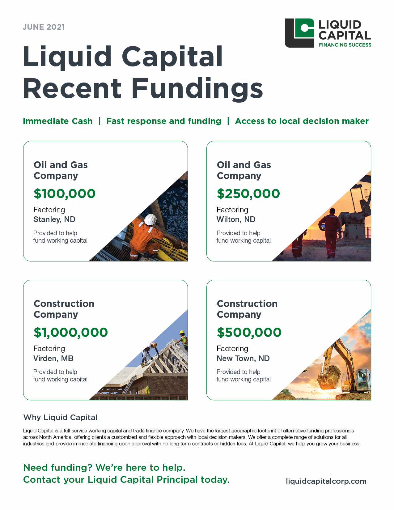 Recent Fundings – June 2021 - Liquid Capital