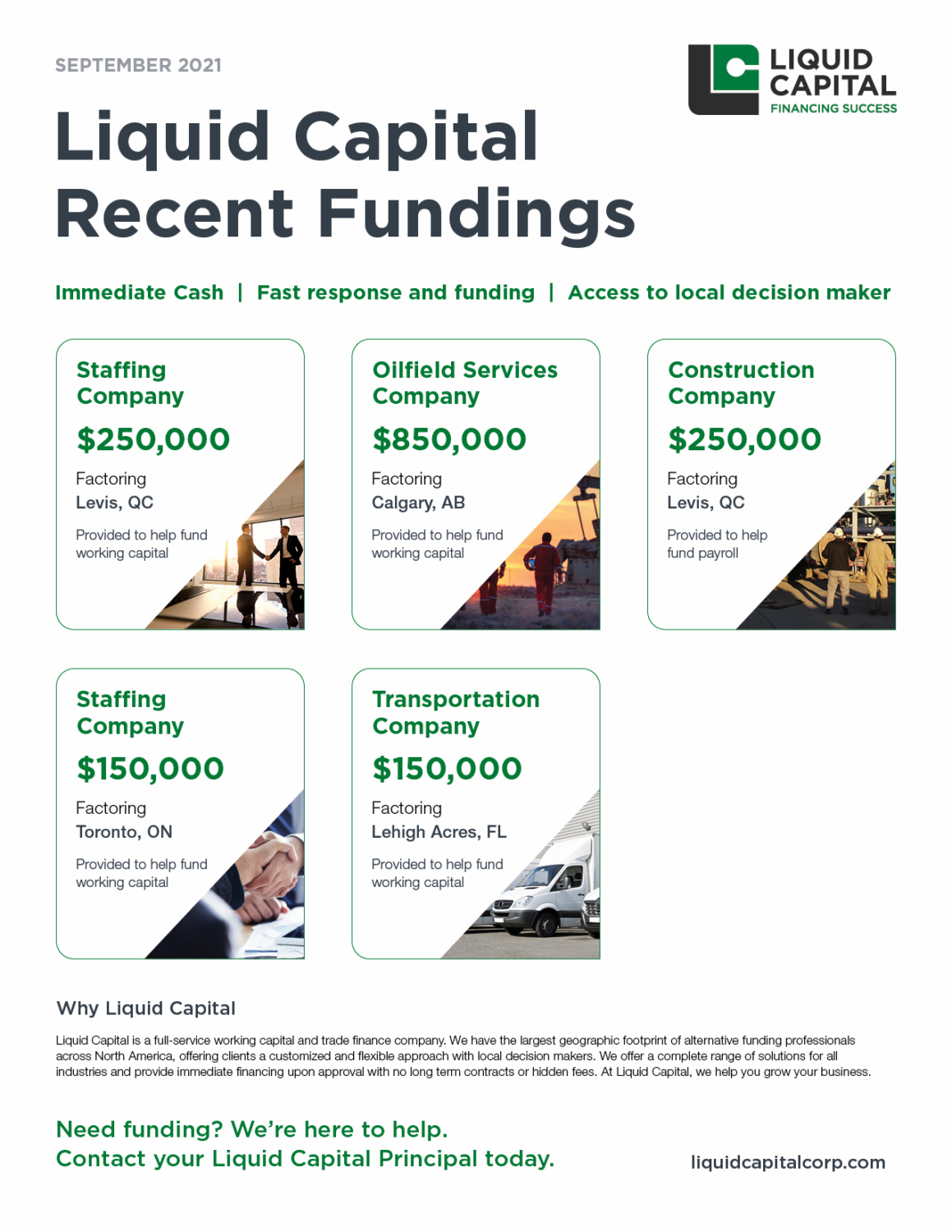 Recent Business Fundings - Liquid Capital - US and Canada