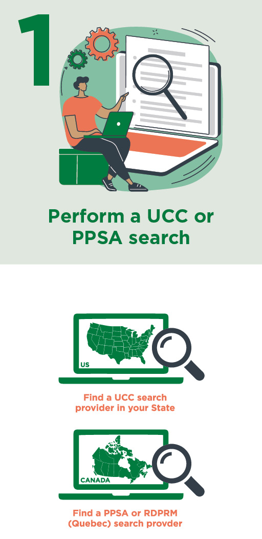 How to Become Lender Friendly - Liquid CapitaL