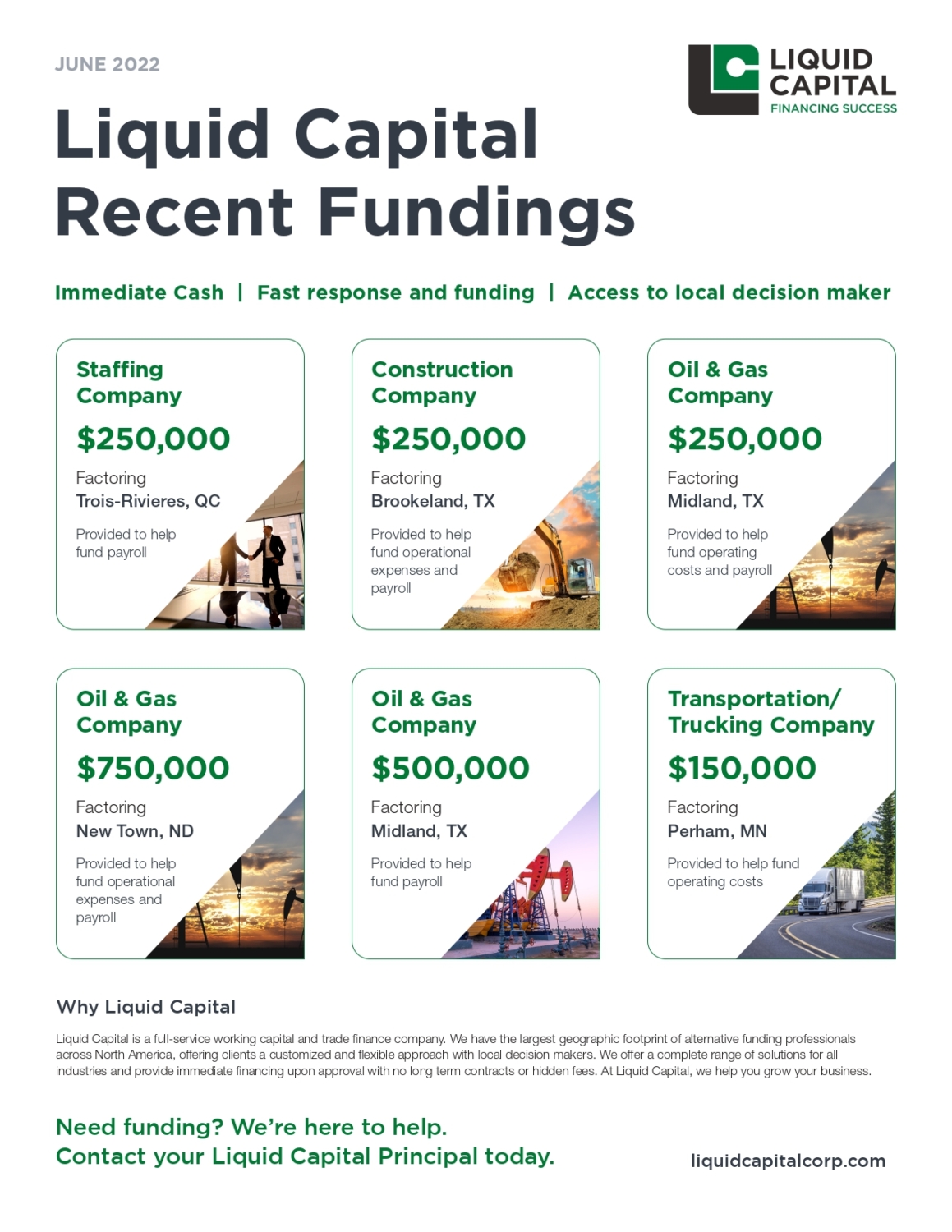 Recent Business Fundings - Liquid Capital - US and Canada