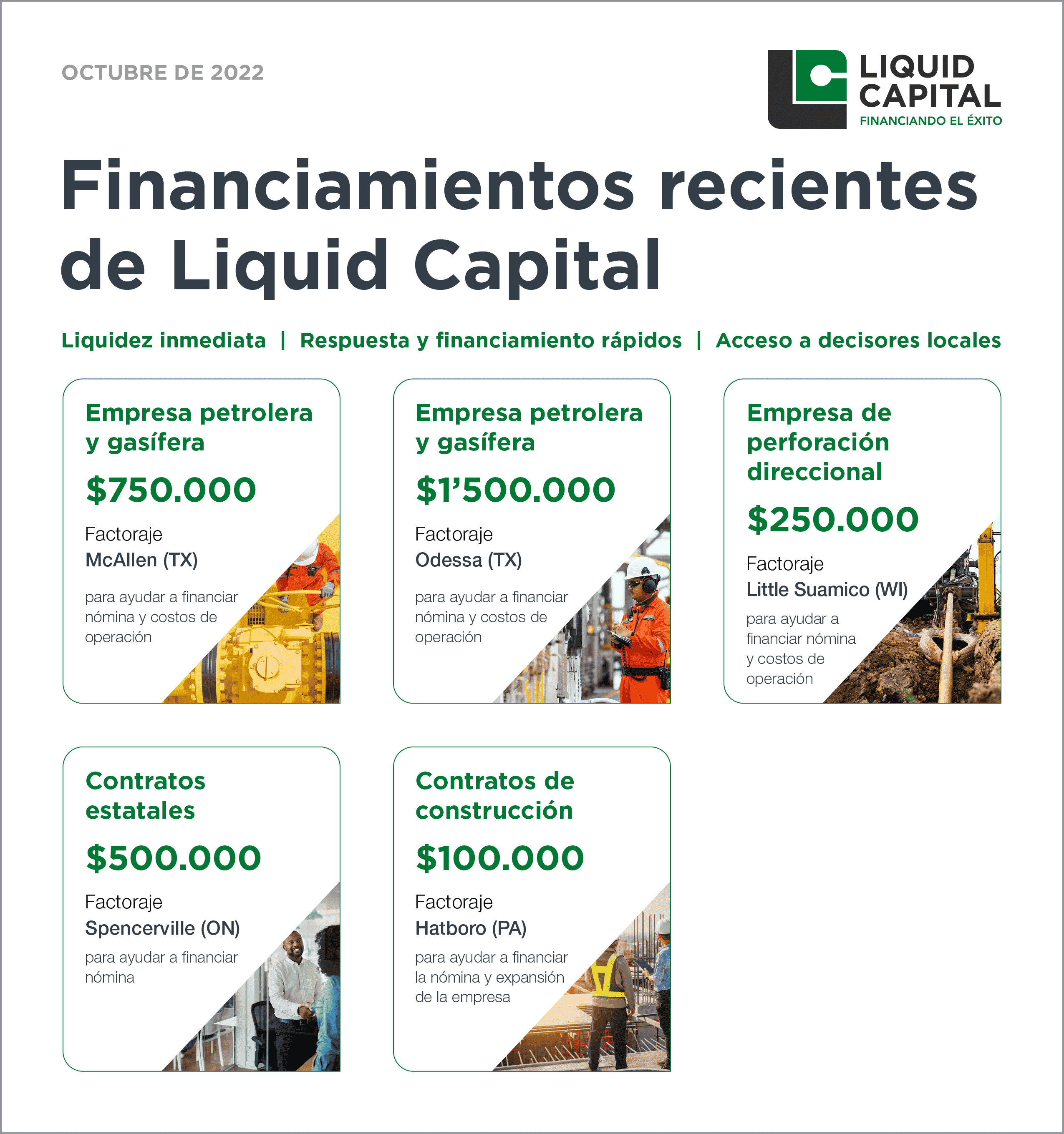 Financiamientos recientes – Octubre 2022 - Liquid Capital