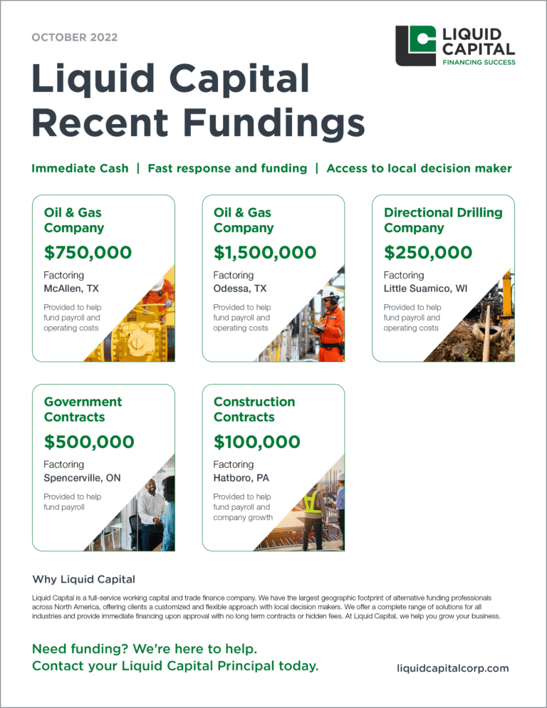 Recent Business Fundings - Liquid Capital - US and Canada