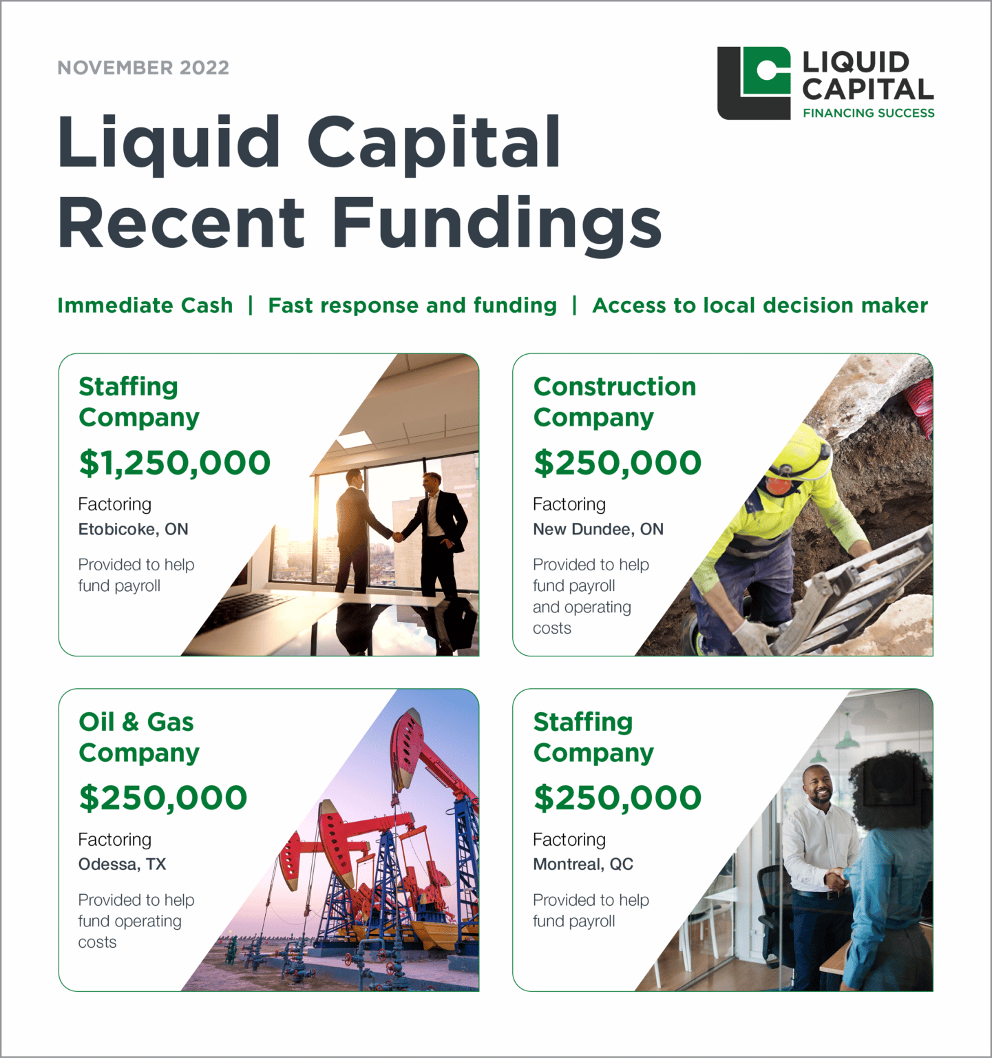 Recent Business Fundings - Liquid Capital - US and Canada