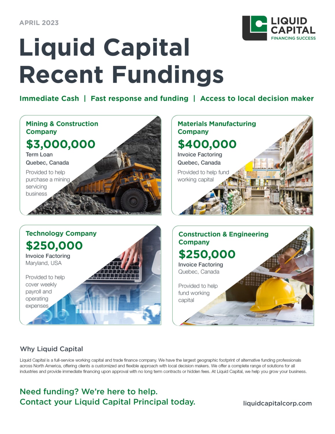 Recent Business Fundings - Liquid Capital - US and Canada
