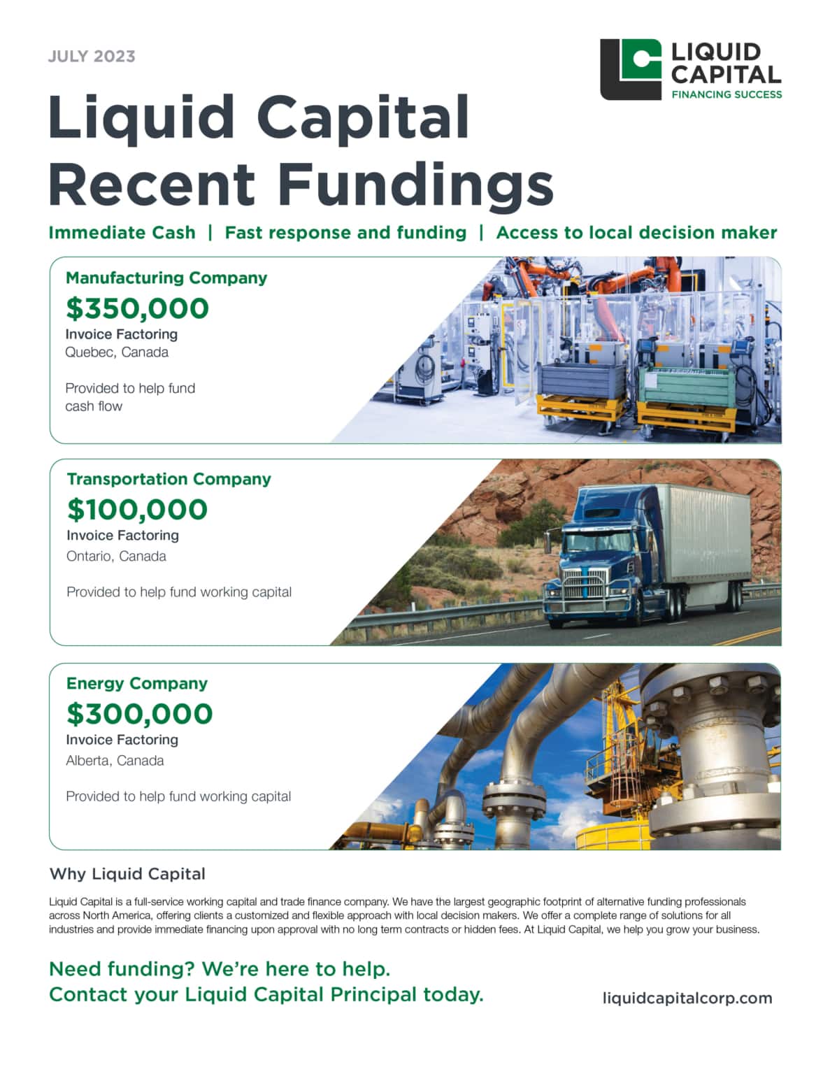 Recent Fundings – July 2023 - Liquid Capital
