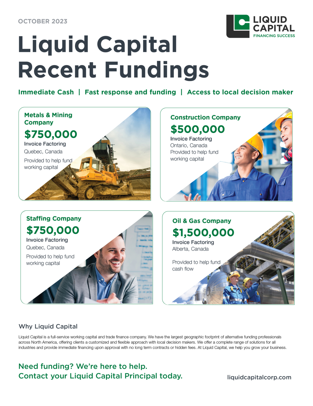 Recent Business Fundings - Liquid Capital - US and Canada