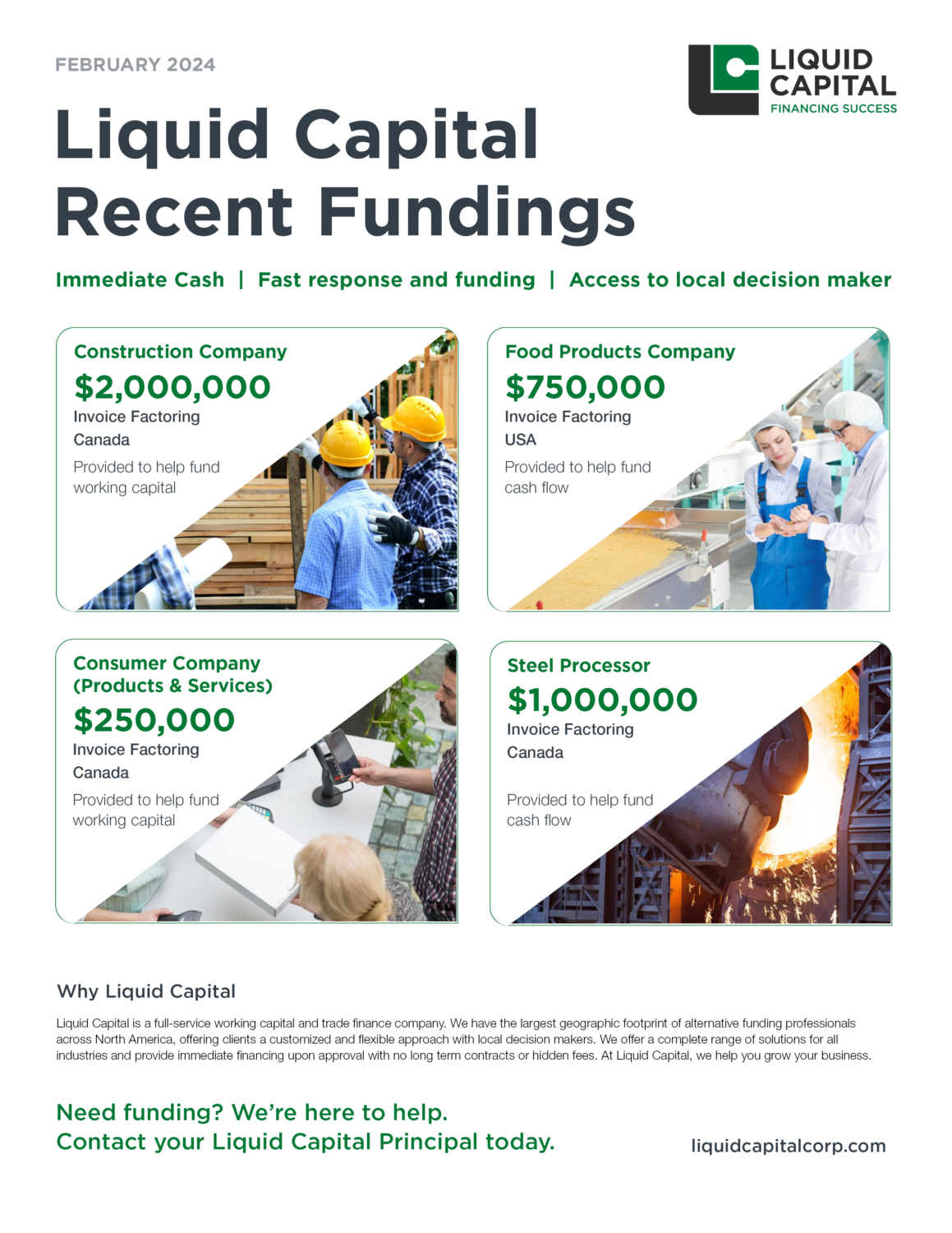 Recent Business Fundings - Liquid Capital - US and Canada