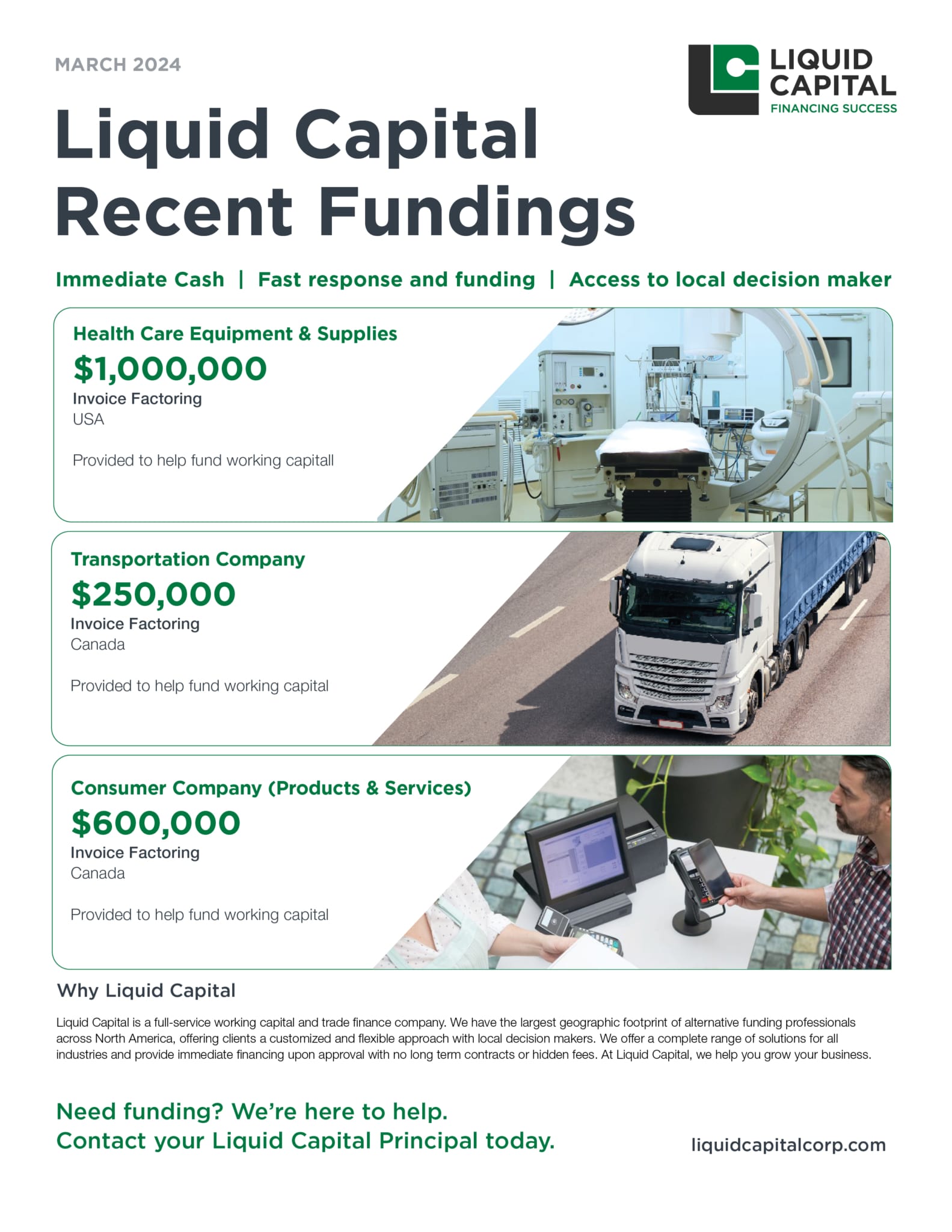 Recent Business Fundings - Liquid Capital - US and Canada